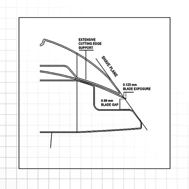 Aylsworth Razors The Apex Stainless Steel Closed Comb DE Safety Razor ...